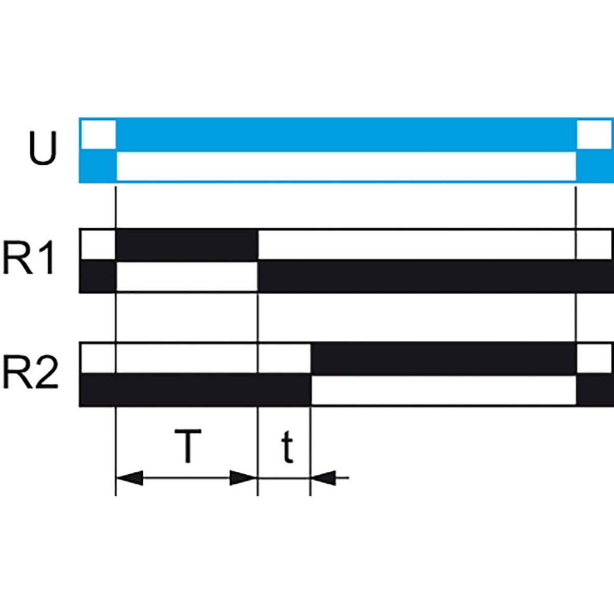 SCHNEIDER ELECTRIC - Zelio time re22 - relais tempo - 2of - multi - 1s ...