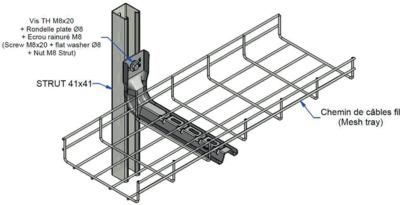 NIEDAX - Console ufl-25 sz 747004 | CDL-ELEC