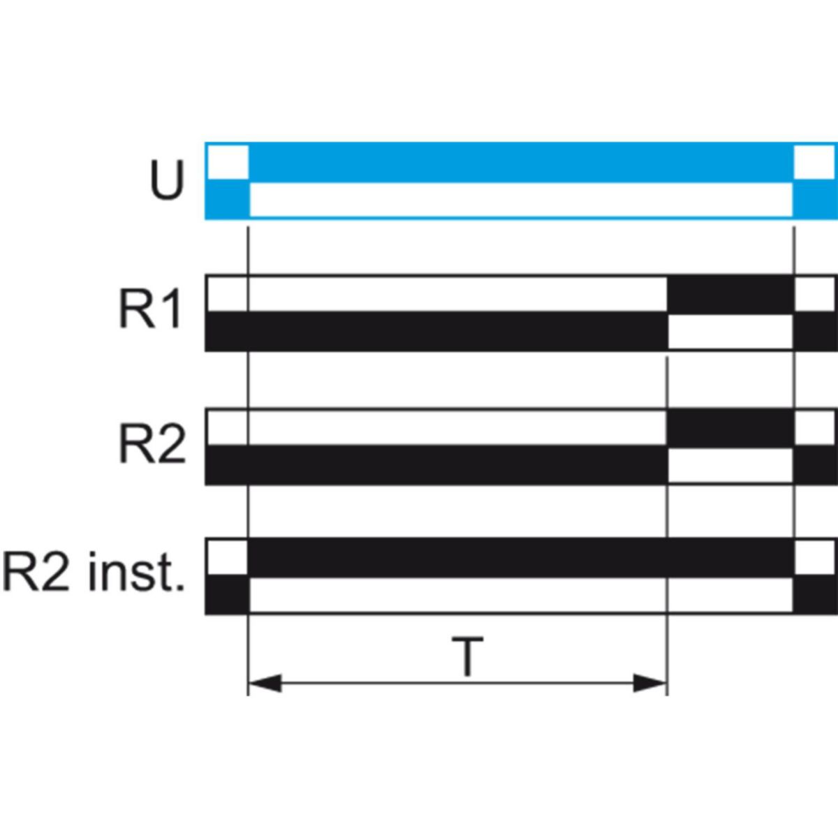 SCHNEIDER ELECTRIC - Zelio time re22 - relais tempo - 2of - a aw - 1s à 300h - 24v à 240vacdc ...