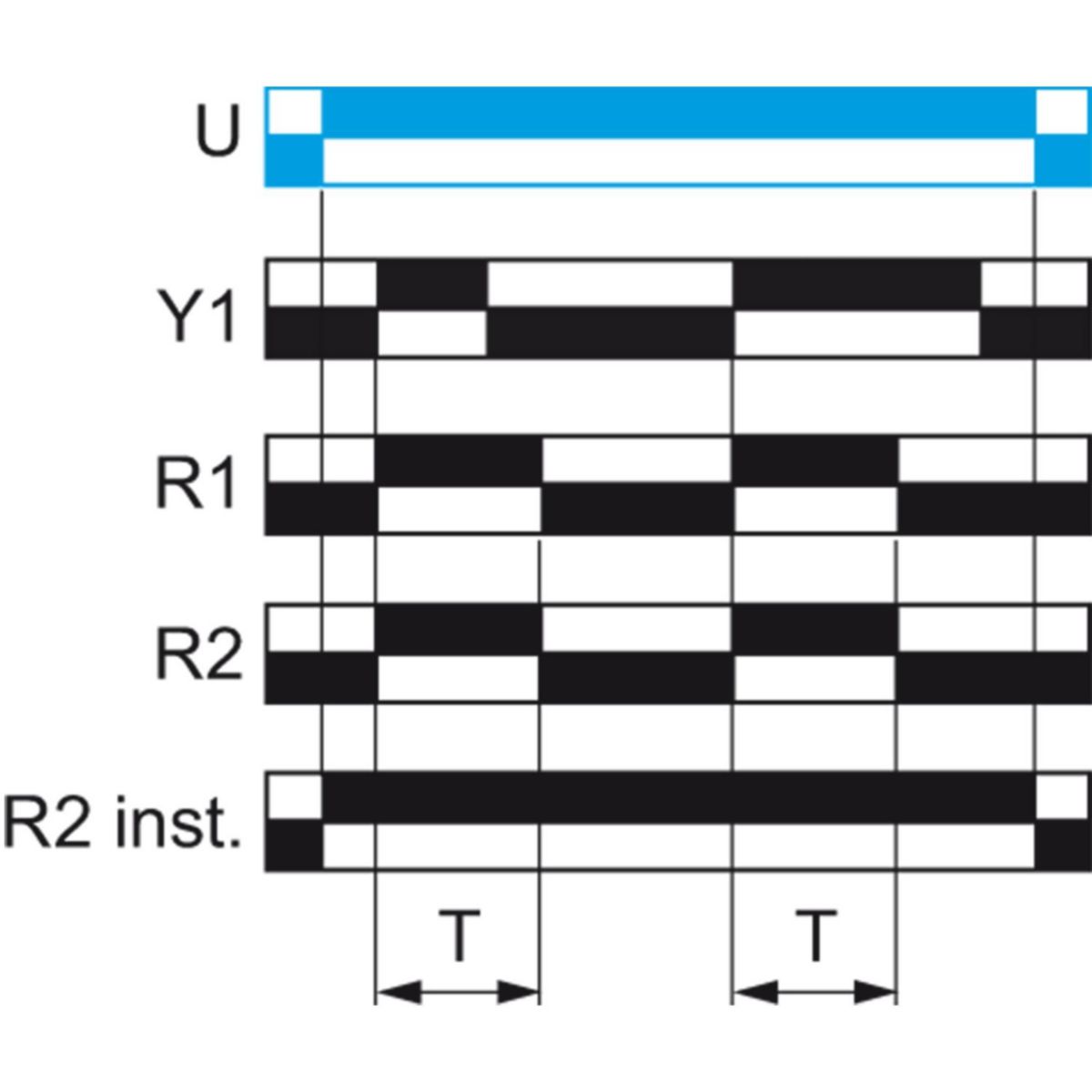 SCHNEIDER ELECTRIC - Tempo 2of 24vdc/24. Réf RE22R2MMU | CDL-ELEC