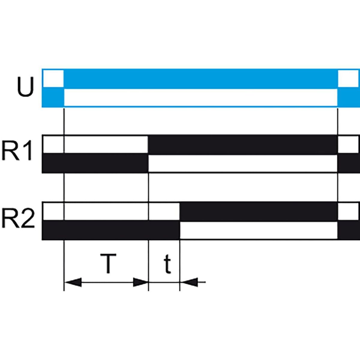 SCHNEIDER ELECTRIC - Zelio time re22 - relais tempo - 2of - multi - 1s ...